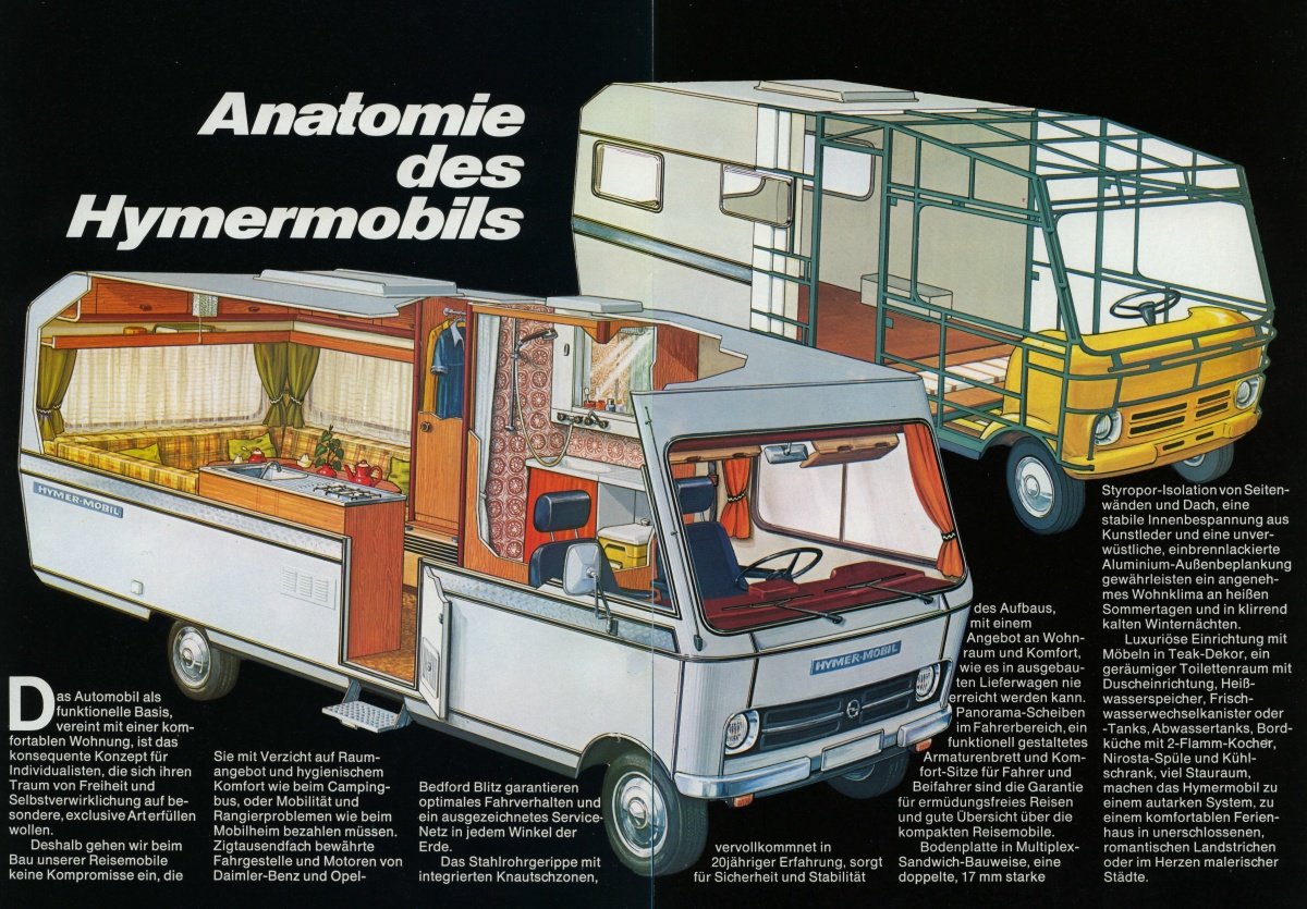 Hymer 1978