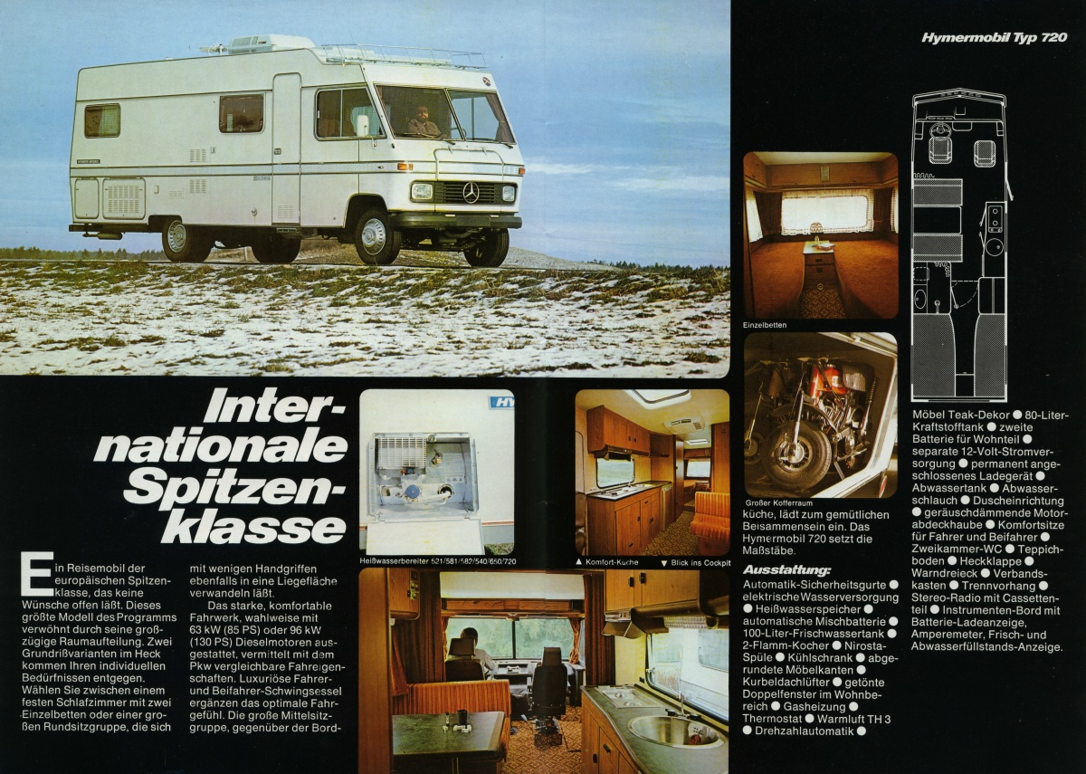 Hymer 1978